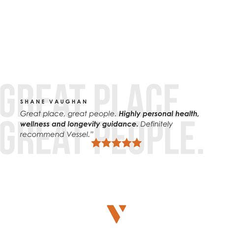 Testosterone Optimization