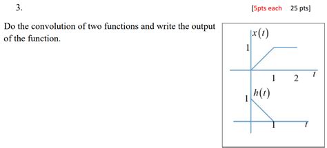 Solved Pts Each Pts Do The Convolution Of Two Chegg