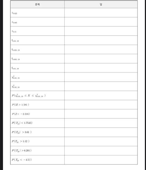 Can U Fill In The Blank By Using Python Code Or Chegg