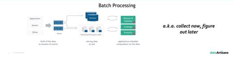apache flink and what it is used for pptx databases computer