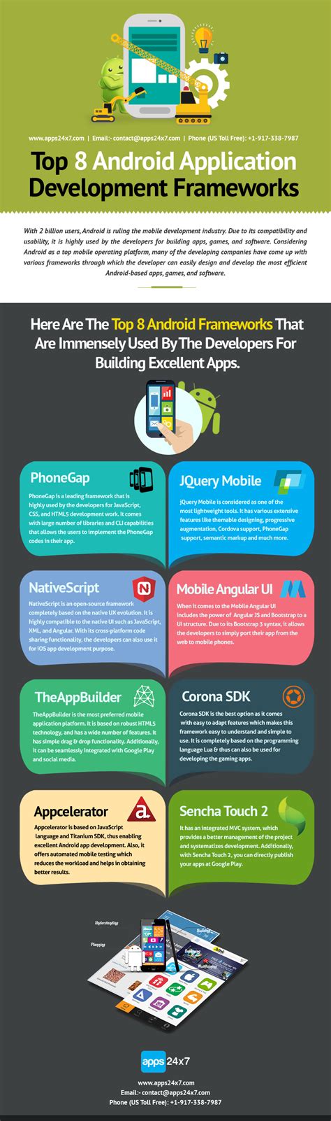 Top 8 Android Application Development Frameworks By Apps24x7