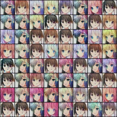 Training Generative Adversarial Networks Gans In Pytorch