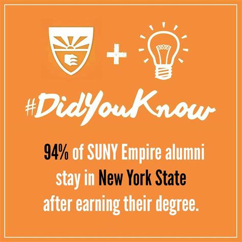 Empire State University On Linkedin Did You Know 94 Of Suny Empire