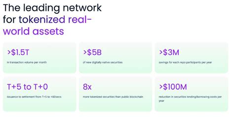 Blockchain Crypto Alexander E Brunner