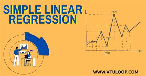 Multiple Linear Regression Read Now → Vtuloop