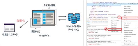 Python基礎セミナー 講習