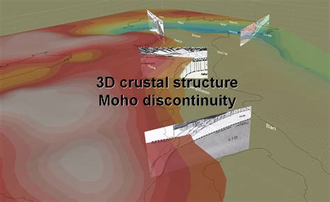 Moho Geology