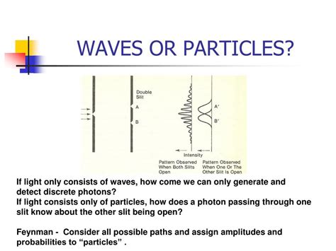 Ppt Photons And Fibres Powerpoint Presentation Free Download Id 6930727