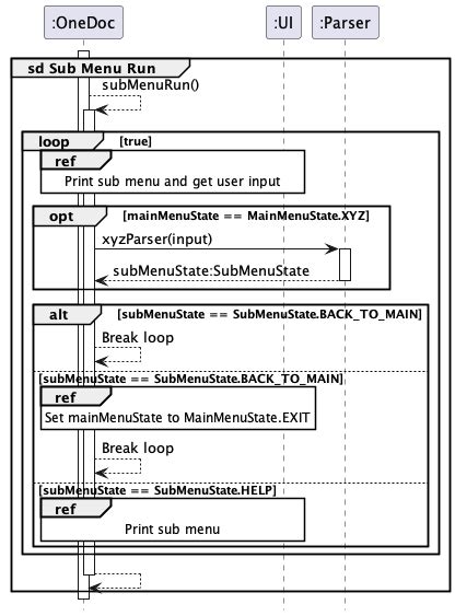developer guide tp