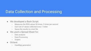 Collected Rssi Data Wifi Ppt