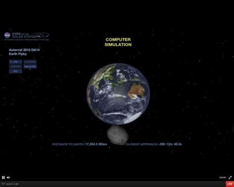 Asteroid 2012 Da14s Record Setting Flyby Images Space