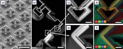 A Tilted‐view Of A 4th Generation 3d Electrode Array Configured In A