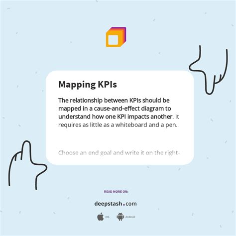 Mapping Kpis Deepstash