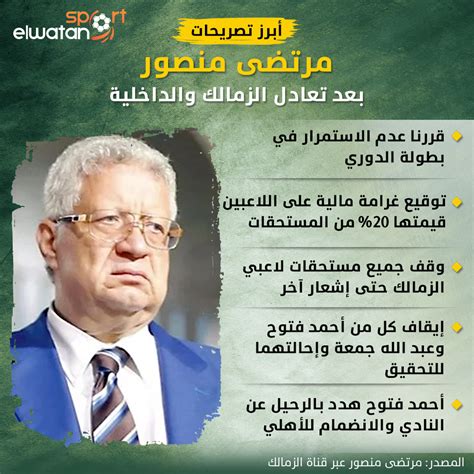 صحيفة الوطن المصرية رياضة أبرز قرارات وتصريحات مرتضى منصور بعد