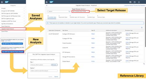 Customer Course Ux100 Sap Fiori Foundation Ava Sap Community