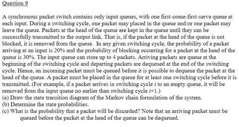 Solved A Synchronous Packet Switch Contains Only Input