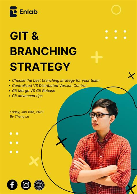 Tech Talk Git And Branching Strategy Enlab Software