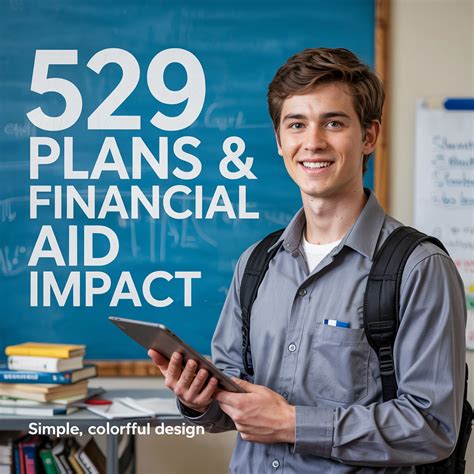 529 Plans And Financial Aid Understanding The Impact On Fafsa Css Profile Cirkled In