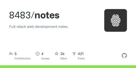 GitHub Notes Full Stack Web Development Notes