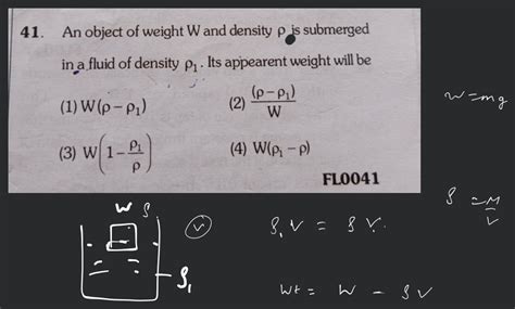 An Object Of Weight W And Density ρ Is Submerged In A Fluid Of Density ρ1