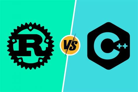 Rust Vs C Comparison For Enterprises Incredibuild