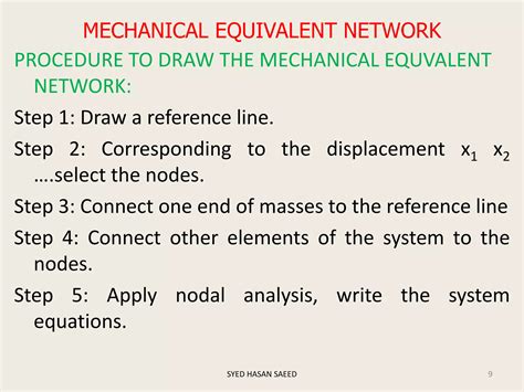 Analogous System 4 Ppt