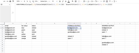 Formatting Column Array In Google Sheets With Unique Counts Stack