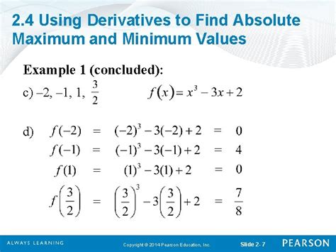 Using Derivatives To Find Absolute Maximum And Minimum