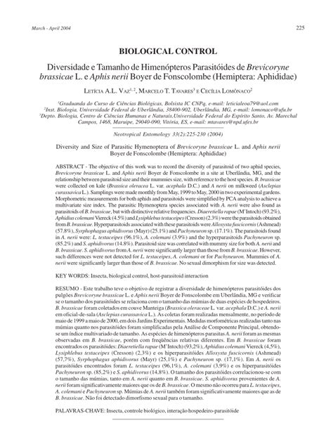 Pdf Diversity And Size Of Parasitic Hymenoptera Of Brevicoryne