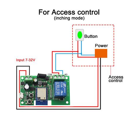 Relay Module For Opening Smart Wifi Doors With Rf433 Remote Control