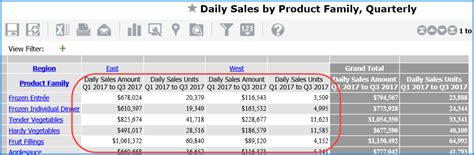 Help Introduction To Measure Group Selection