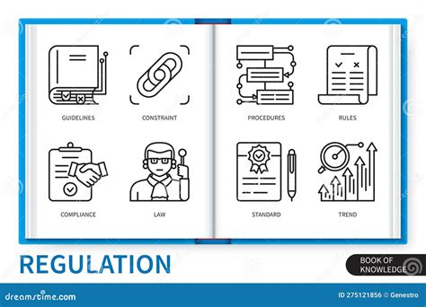Regulation Infographics Linear Icons Collection Stock Illustration