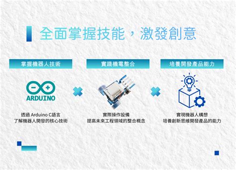 Arduino x 機器人開發
