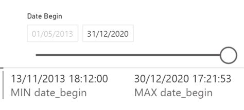 solved time slicers output microsoft fabric community