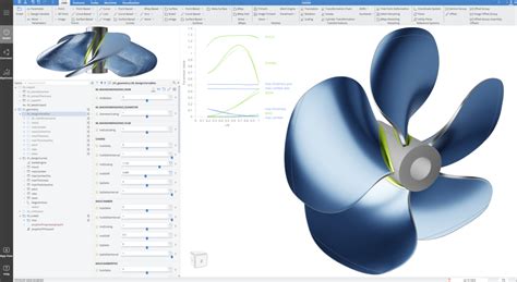 Propeller Design With Caeses › Caeses