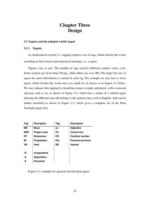 part of speech tagger for arabic text