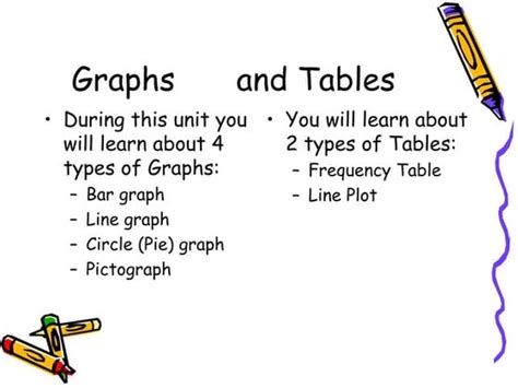 Graphs Ppt