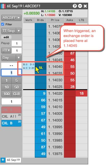 Tt Stop Order Tt Order Types Help And Tutorials