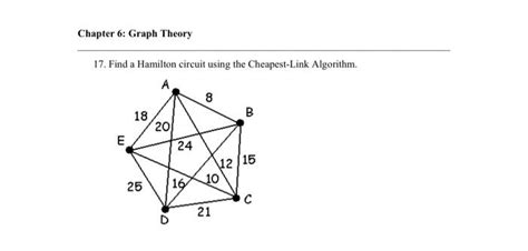 Solved 17 Find A Hamilton Circuit Using The Cheapest Link Chegg