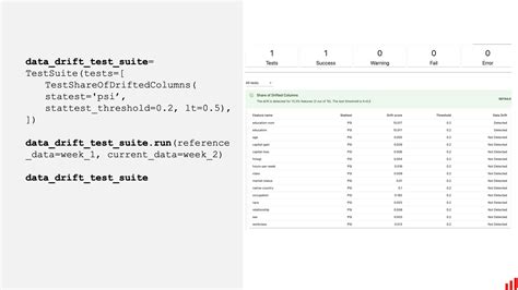 meet evidently 0 2 the open source ml monitoring tool to continuously