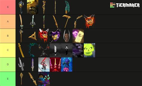 Lego Ninjago Weapons Tier List Community Rankings Tiermaker