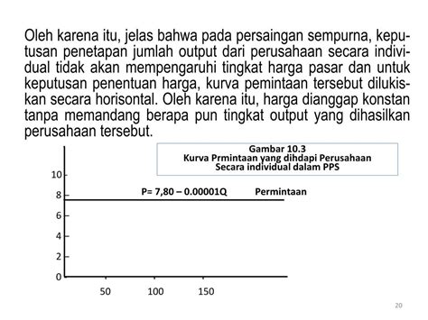 Ppt 10 Struktur Pasar Powerpoint Presentation Free Download Id