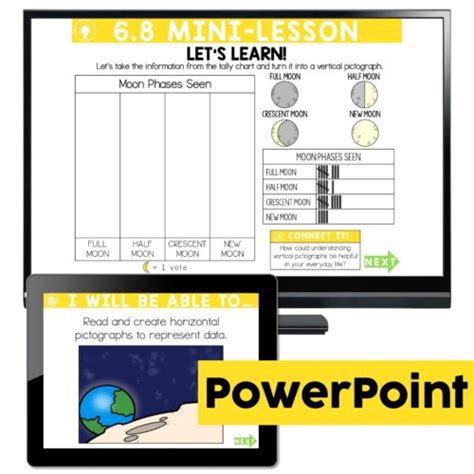 Lucky To Learn Math Lesson 68 Read And Create Vertical Pictographs Teaching Slides