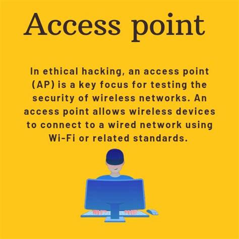 Day 13 Of Ethical Hacking Securing The Gateways Understanding And Exploiting Access Points In