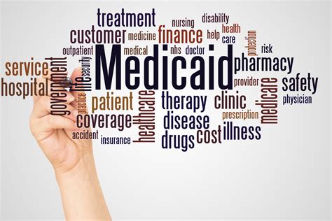 Phe Medicaid Eligibility Redeterminations Syrtis Solutions Test