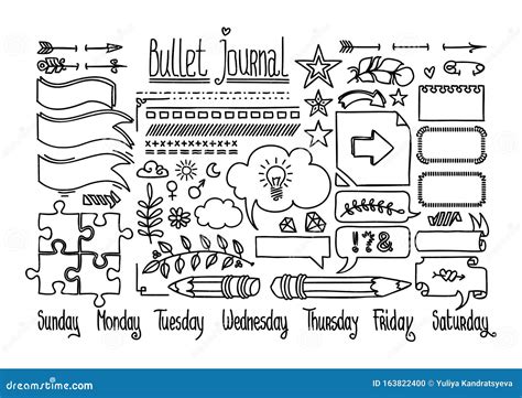 Nomenclature Line Icons Collection Classification Naming Terminology Taxonomy