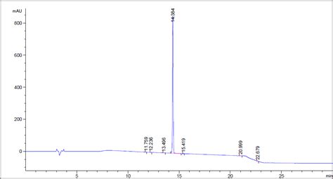 Exatecan Mesilate Cas16969 90 38 Exatecan Dx 8951 Mesylatecaming