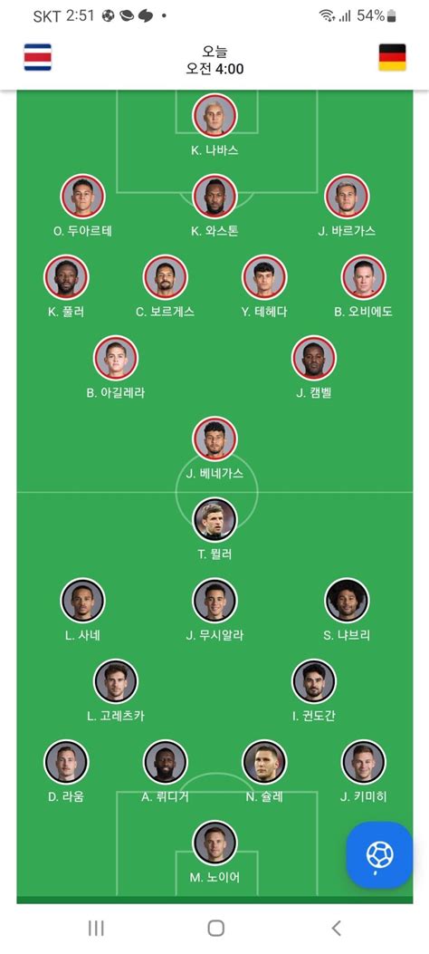 선발 라인업 일본 Vs 스페인 독일 Vs 코스타리카 유머움짤이슈 에펨코리아