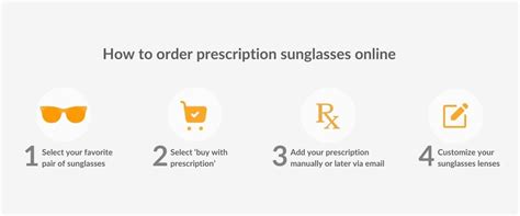 What Are Prescription Sunglasses How To Add Your Prescription To