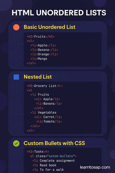 Html Unordered List Ul Tag Explained With Examples